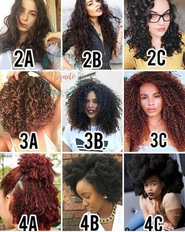 How To Change Hair Texture ? - My Glow Journey
